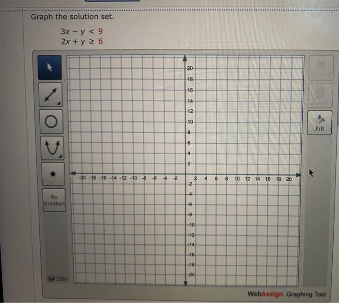Solved Graph the solution set. 2x+y≥62x−2y