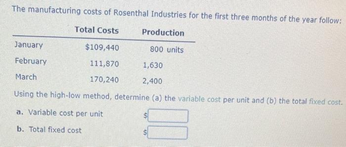 Solved The manufacturing costs of Rosenthal Industries for | Chegg.com