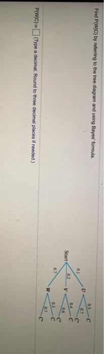 Solved Find P/W|C) by referring to the tree diagram and | Chegg.com