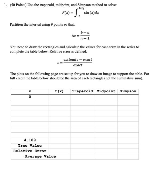 Solved 1. (50 Points) Use the trapezoid, midpoint, and | Chegg.com