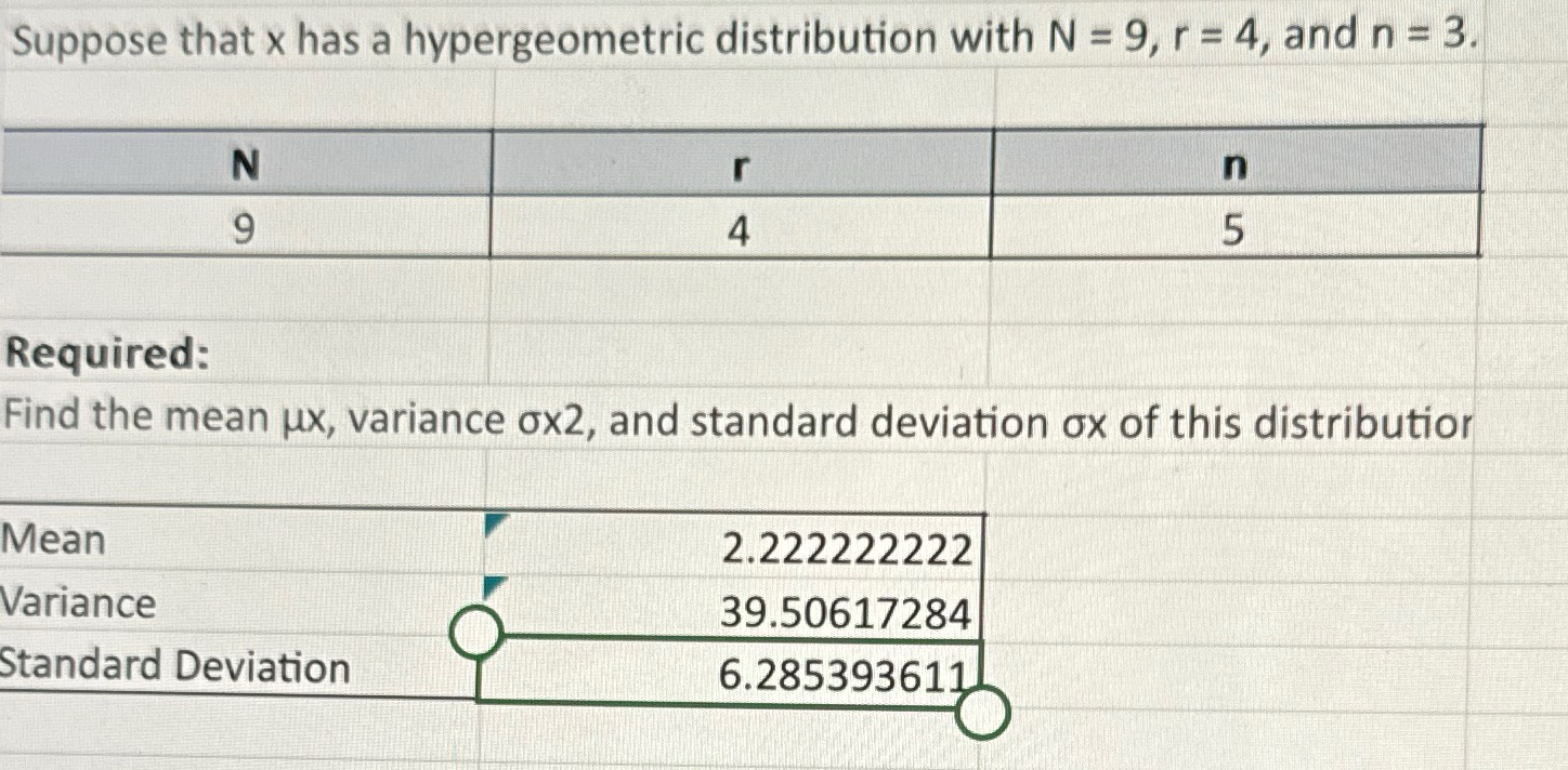Solved Not understanding how to find variance. Answer in | Chegg.com