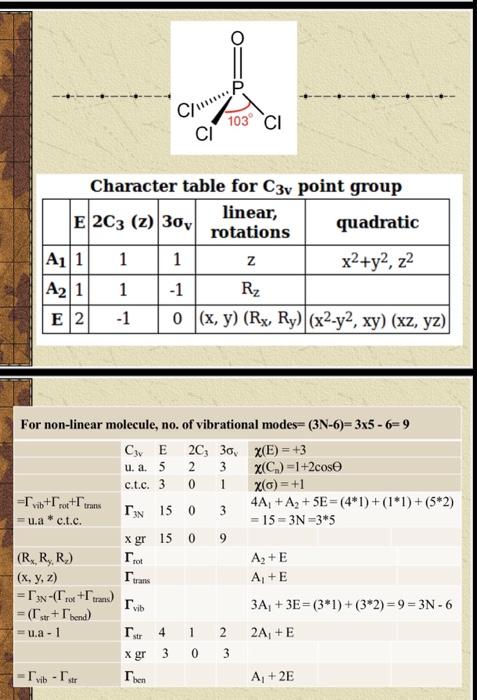 Solved Character table for C3v point qroup For non-linear | Chegg.com