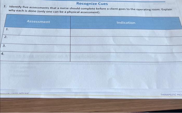 Solved Recognize Cues 1. Identify five assessments that a | Chegg.com