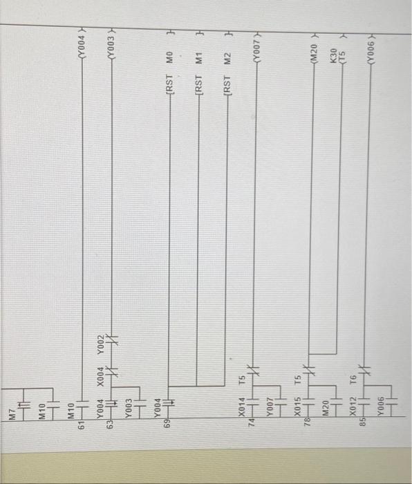 Solved Discuss the step-by-step implementation process of | Chegg.com