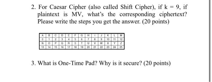 Solved 2. For Caesar Cipher (also called Shift Cipher), if k | Chegg.com