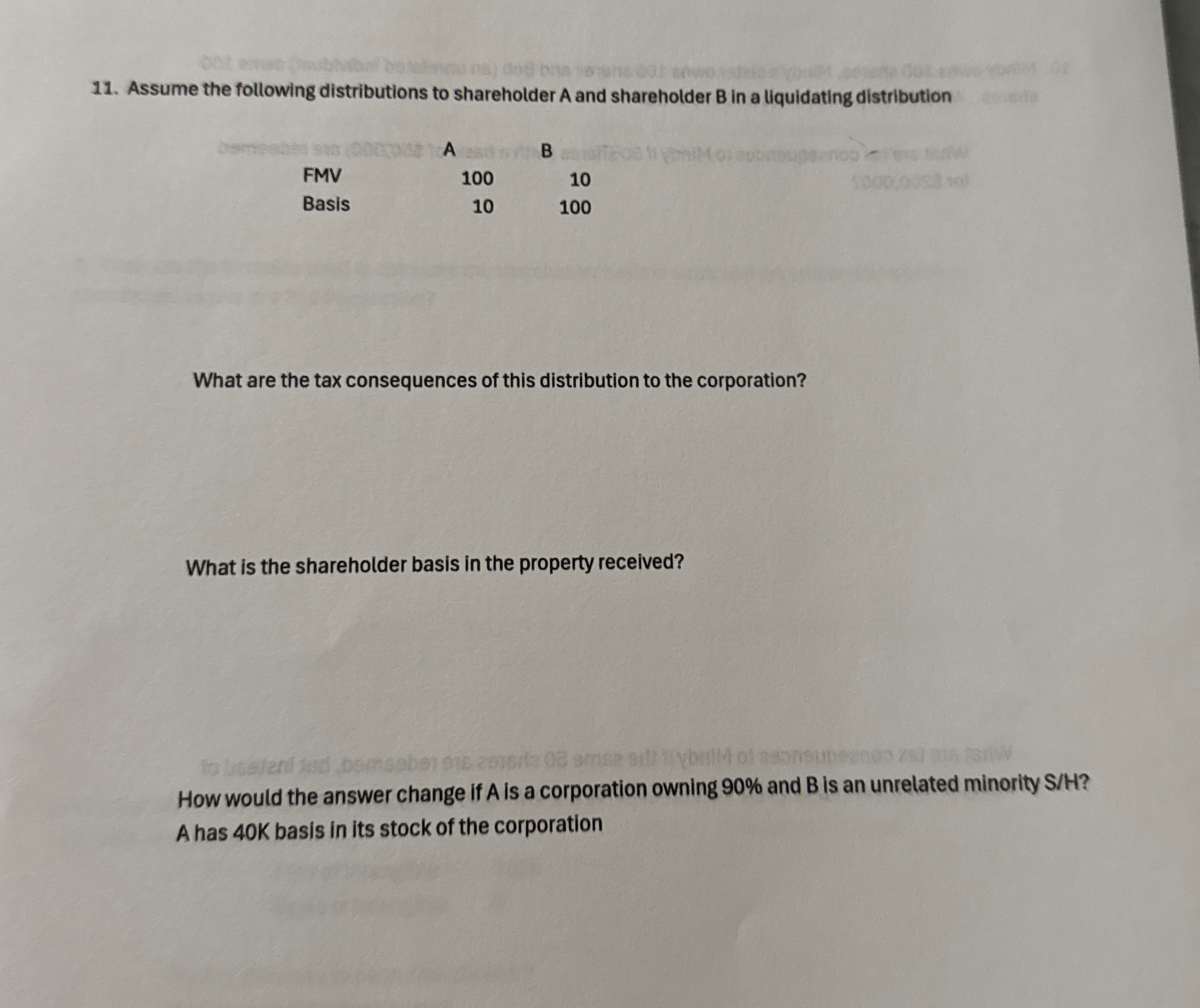 Solved Assume the following distributions to shareholder A | Chegg.com
