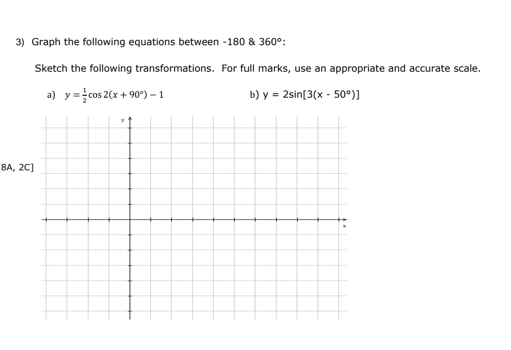 Solved Graph the following equations between -180&360° | Chegg.com