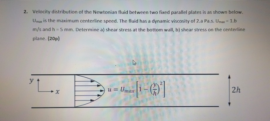 Solved 2. Velocity distribution of the Newtonian fluid | Chegg.com