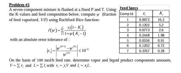 Solved Problem #5 A seven-component mixture is flashed at a | Chegg.com