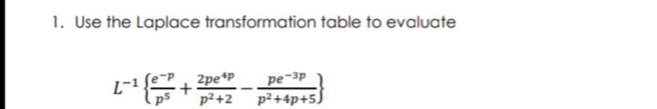 Solved 1. Use the Laplace transformation table to evaluate + | Chegg.com