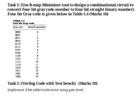 Solved Task 1: (Use K-map Minimizer tool to design a | Chegg.com
