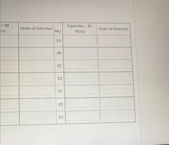 = $8 /p Order of Selection MU Cigarettes - $4 MU/p | Chegg.com