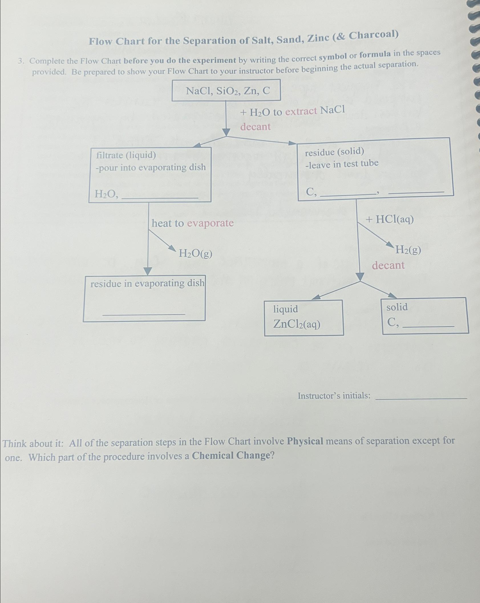 Solved Flow Chart for the Separation of Salt, Sand, Zinc (& | Chegg.com