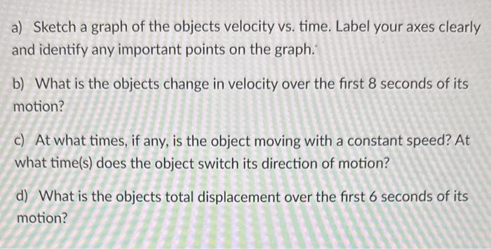 Solved An object, starting from rest at x0=0 m, and moving | Chegg.com