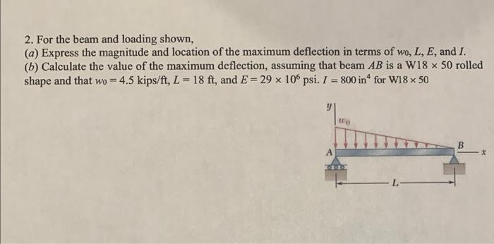 Solved 2. For the beam and loading shown, (a) Express the | Chegg.com