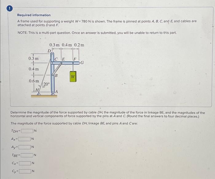 solved-required-information-a-frame-used-for-supporting-a-chegg