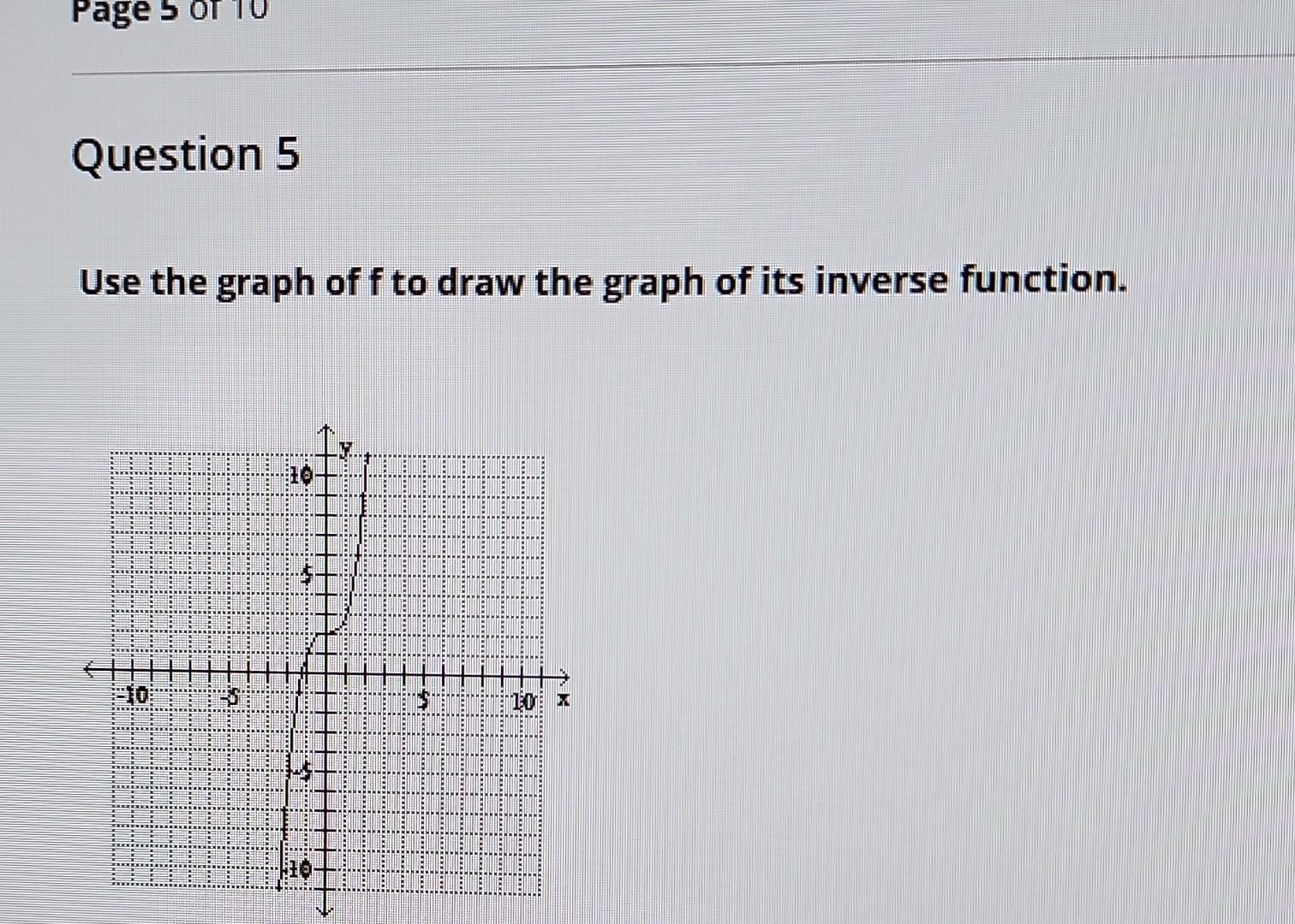 Solved Use the graph of f to draw the graph of its inverse | Chegg.com