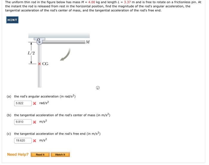 Solved The uniform thin rod in the figure below has mass | Chegg.com