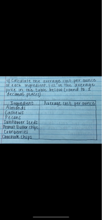 Solved 4) Calculate the average cost per ounce of each | Chegg.com