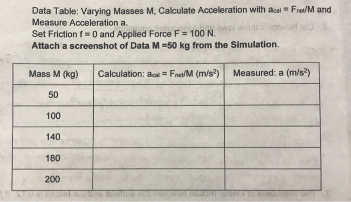 Solved Data Table: Varying Masses M, Calculate Acceleration | Chegg.com