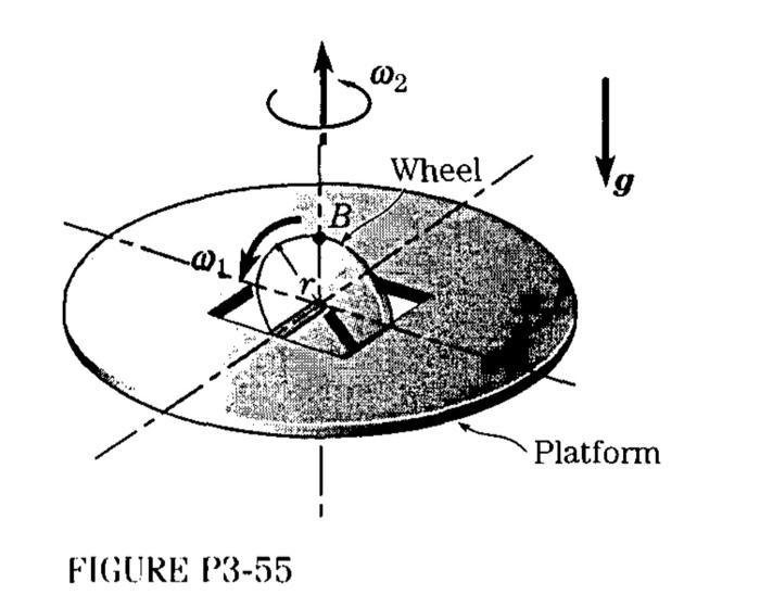 Solved Problem 3-55: A wheel of radius r is rotating at ω1 | Chegg.com