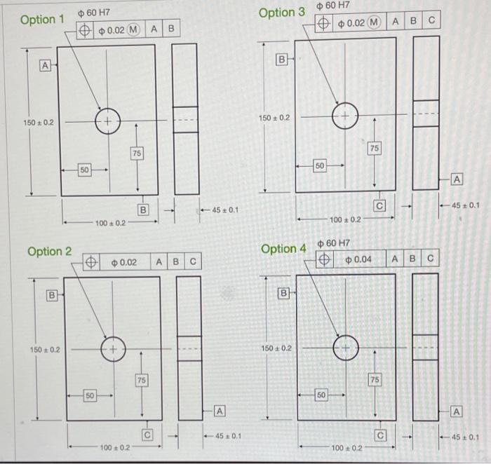 Solved A rectangular block 100 mm x 150 mm has a hole with | Chegg.com