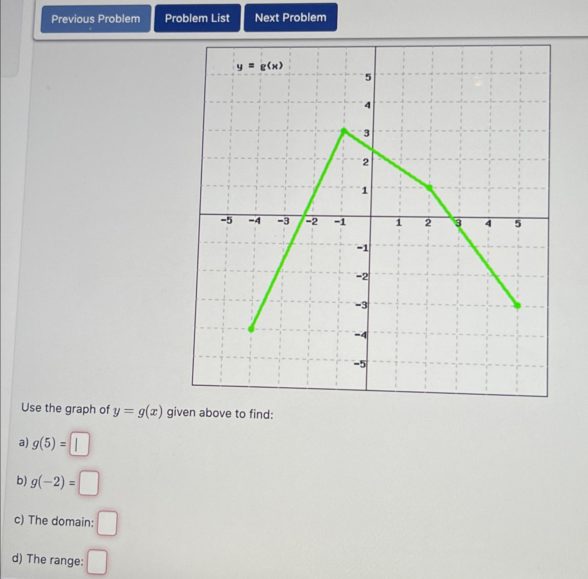 Solved Use the graph of y=g(x) ﻿given above to | Chegg.com