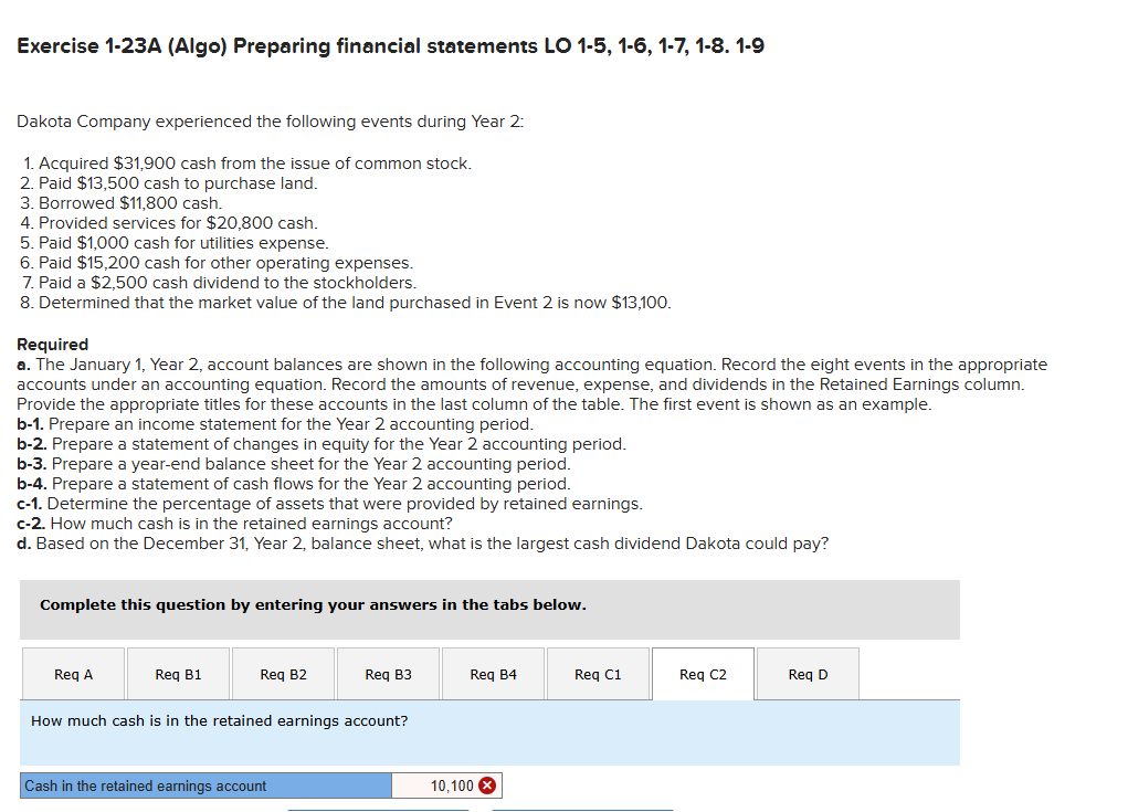 Solved Exercise 1-23A (Algo) ﻿Preparing financial statements | Chegg.com
