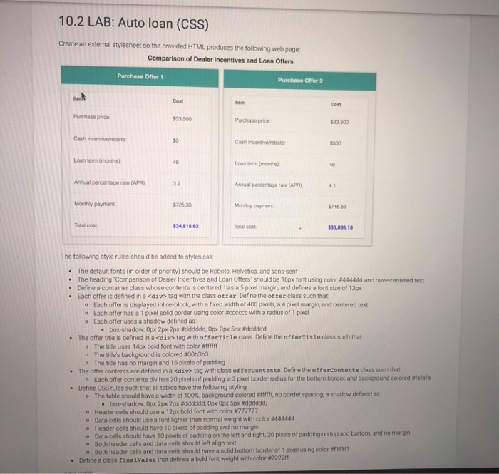 Solved 10.2 LAB: Auto loan (CSS) Create an external | Chegg.com
