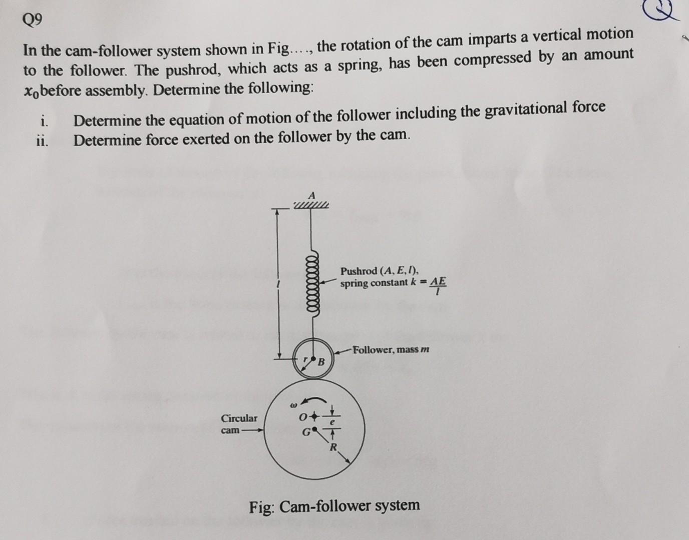 Solved In the cam-follower system shown in Fig..., the | Chegg.com