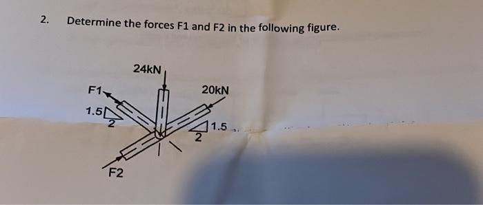 Solved 2. Determine the forces F1 and F2 in the following | Chegg.com