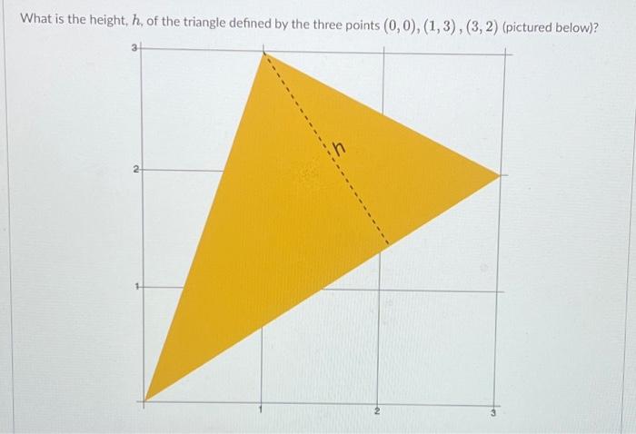 Solved What is the height, h, of the triangle defined by the | Chegg.com
