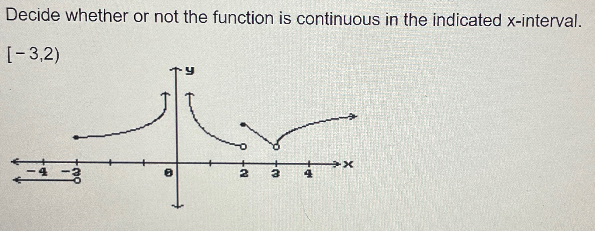 Solved Decide whether or not the function is continuous in | Chegg.com