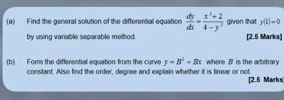 Solved (a) Find the general solution of the differential | Chegg.com
