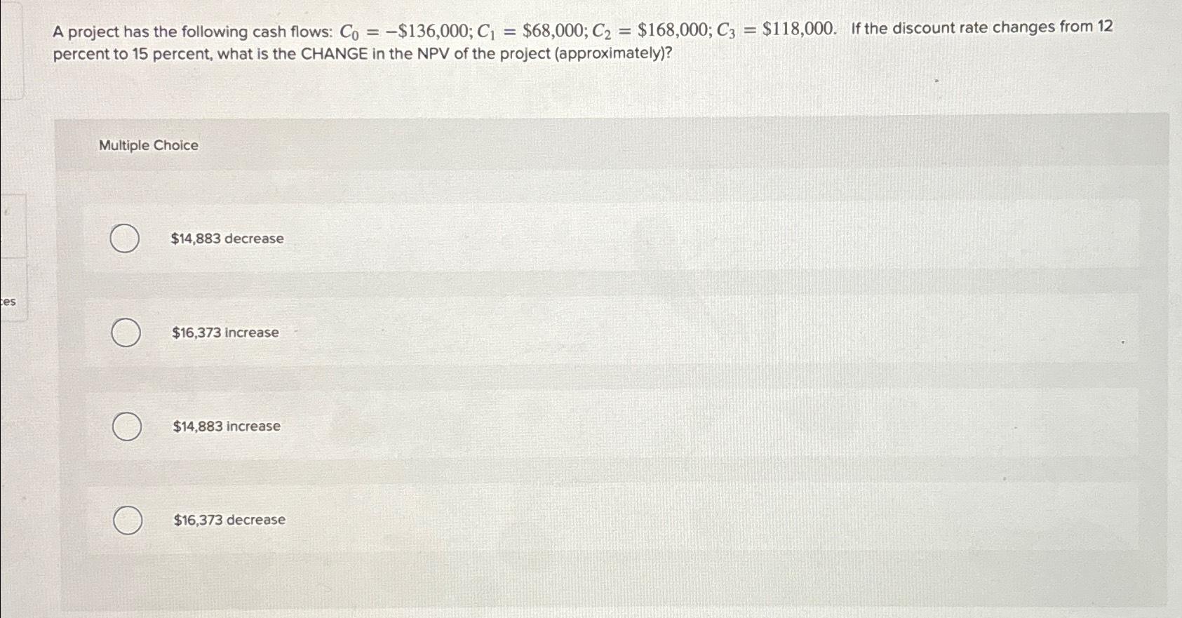 Solved A project has the following cash flows: | Chegg.com