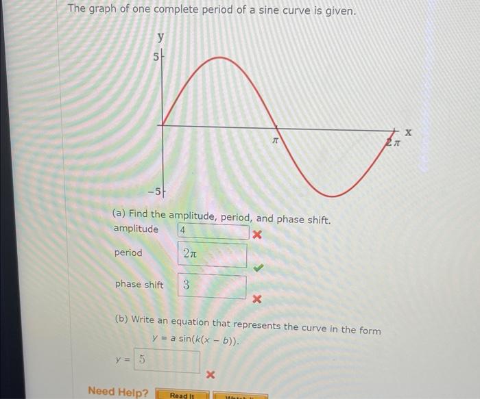 Solved The graph of one complete period of a sine curve is | Chegg.com