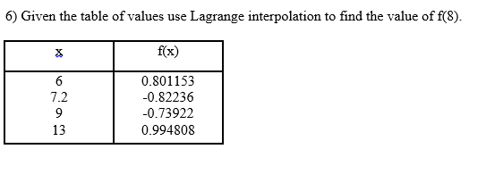 Solved Given the table of values use Lagrange interpolation | Chegg.com