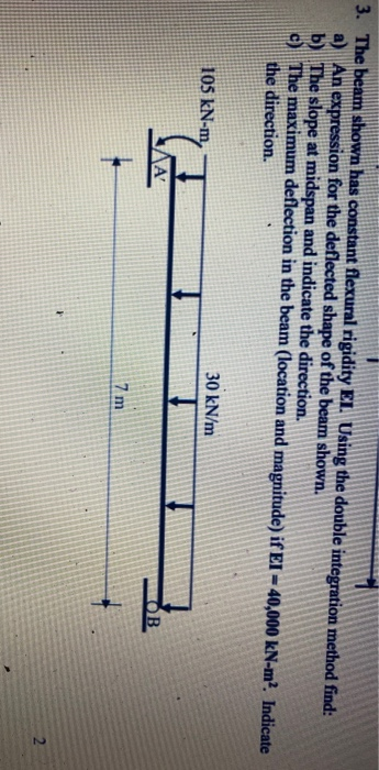 Solved 3. The beam shown has constant flexural rigidity EL. | Chegg.com