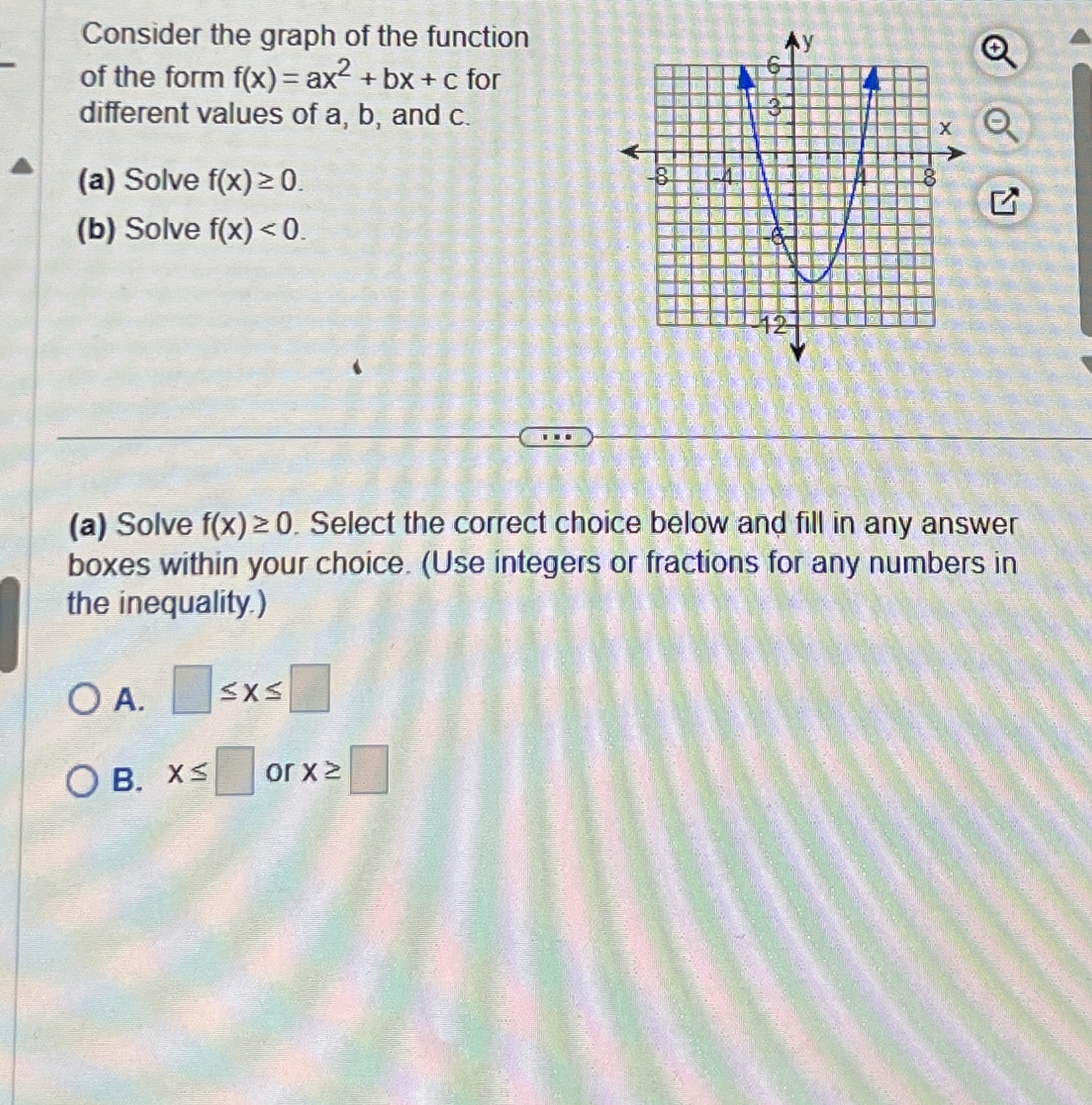 Solved Consider the graph of the function of the form | Chegg.com