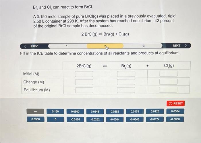 Solved Br2 and Cl2 can react to form BrCl. A 0.150 mole | Chegg.com