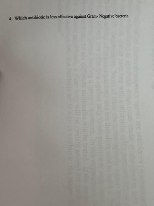 Solved TABLE 24.2 - Zone Diameter Interpretive Standard | Chegg.com