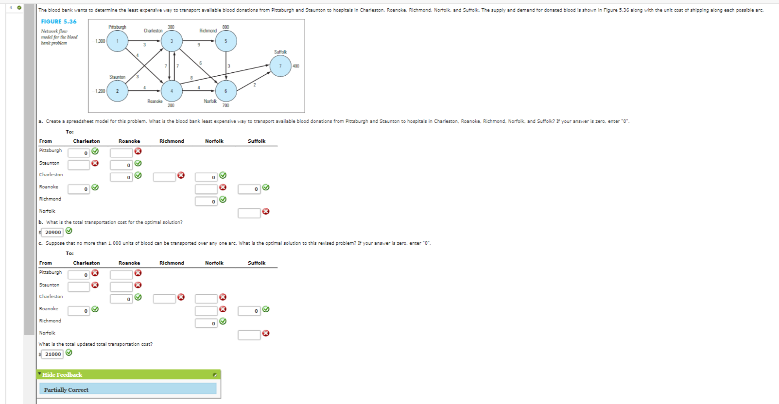 Solved The blood bank wants to determine the least expensive | Chegg.com
