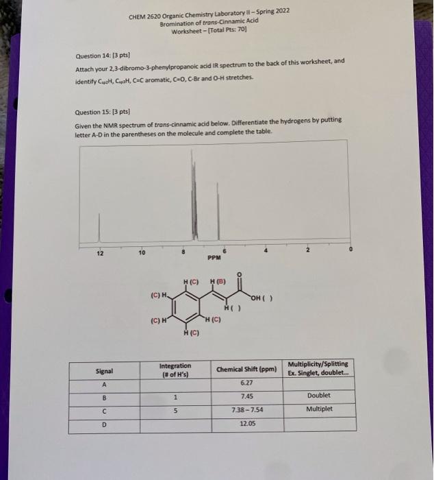 Solved CHEM 2620 Organic Chemistry Laboratory Il-Spring 2022 | Chegg.com