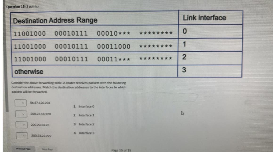 Solved Question 15 (3 ﻿points)\table[[Destination Address | Chegg.com