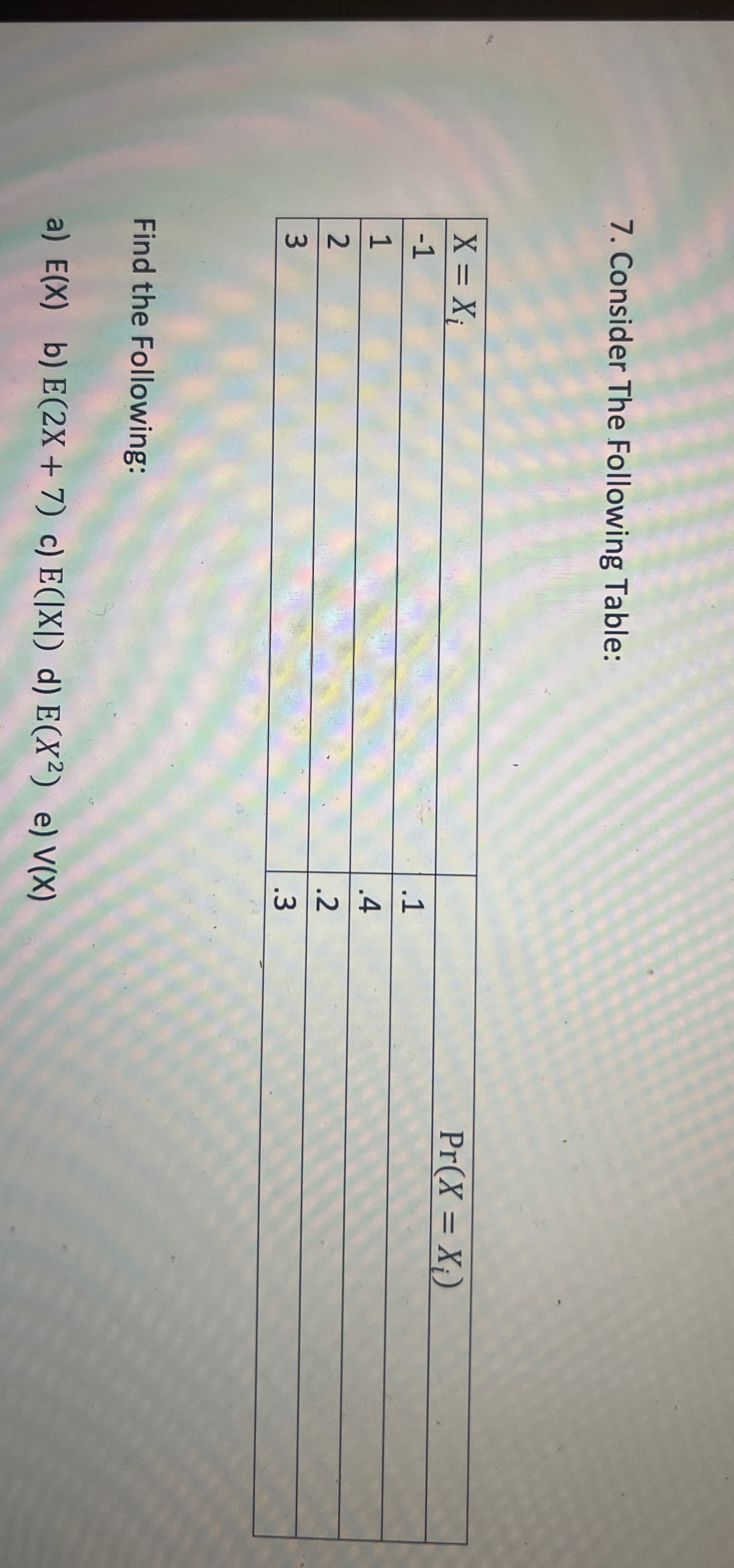 Consider The Following Table:\table[[x=xi,)=(xi | Chegg.com