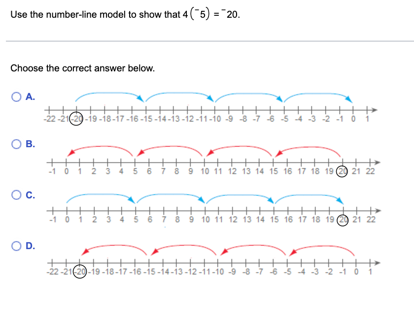 Solved Use the number-line model to show that | Chegg.com