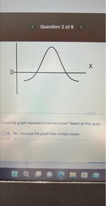 Solved Could the graph represent a normal curve? Select all | Chegg.com