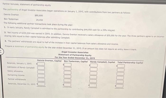Solved Partner bonuses, statement of partnership equity The | Chegg.com
