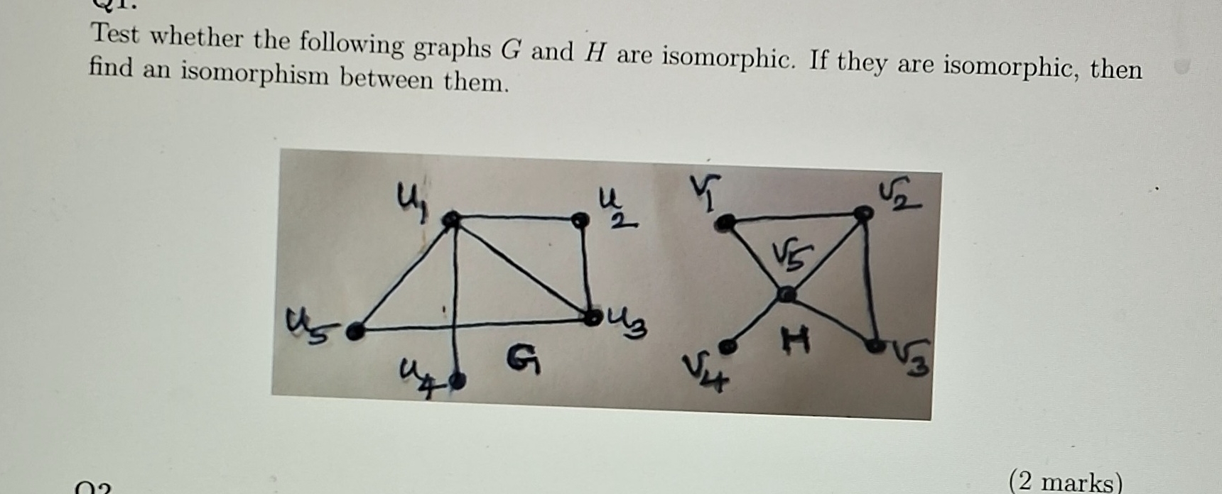 Solved Test whether the following graphs G ﻿and H ﻿are | Chegg.com