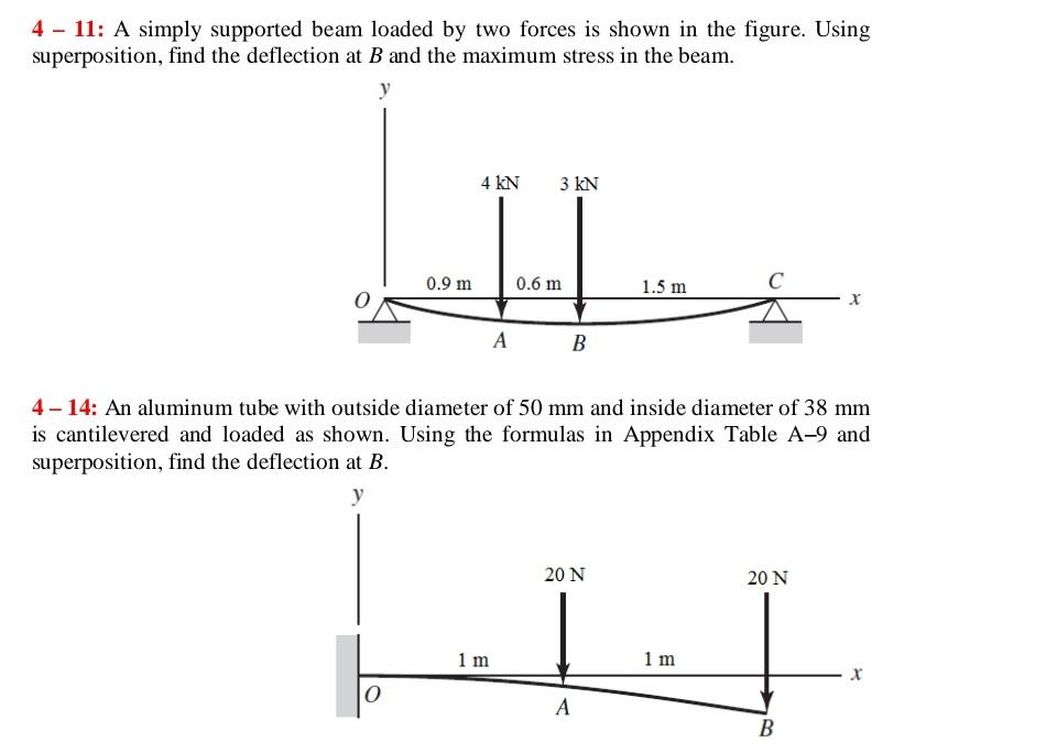 Solved Please solve the question and write down the steps | Chegg.com